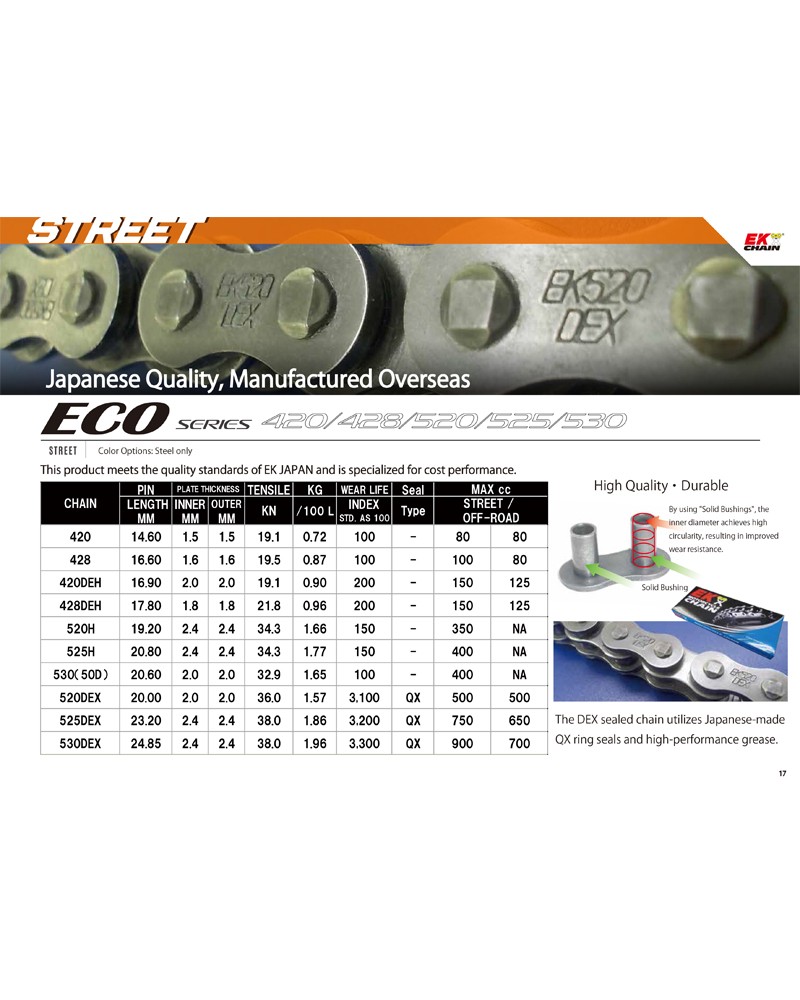 EK 520 Standard Chain